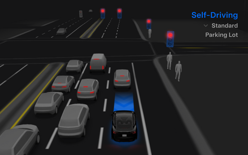 Tesla Software Update 2026.2.9.8: Release Notes – Hub