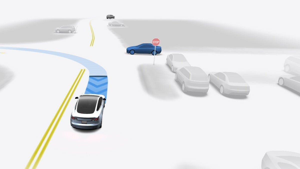 With Tesla Ending FSD Purchases, Should You Buy It Now? Pros and Cons – Hub