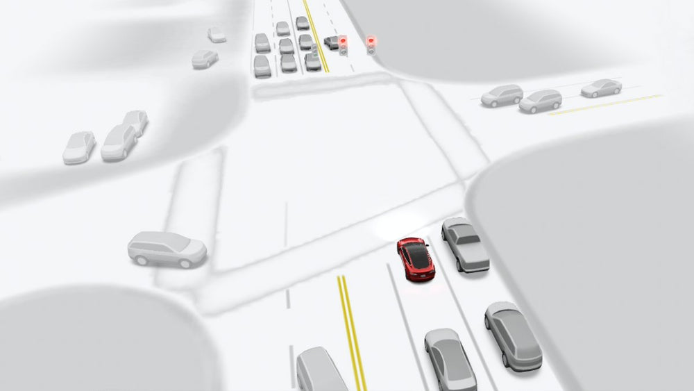 What's Changed in Tesla FSD v14.2.2.4 – Hub