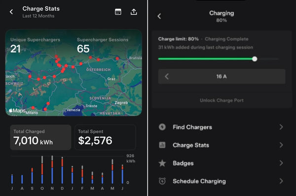 First look at Tesla's New Charge Stats in the Tesla App – Hub