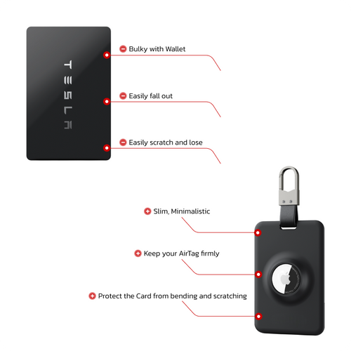 Card Case with Air Tag for Tesla Model S, 3, X, Y – Hub