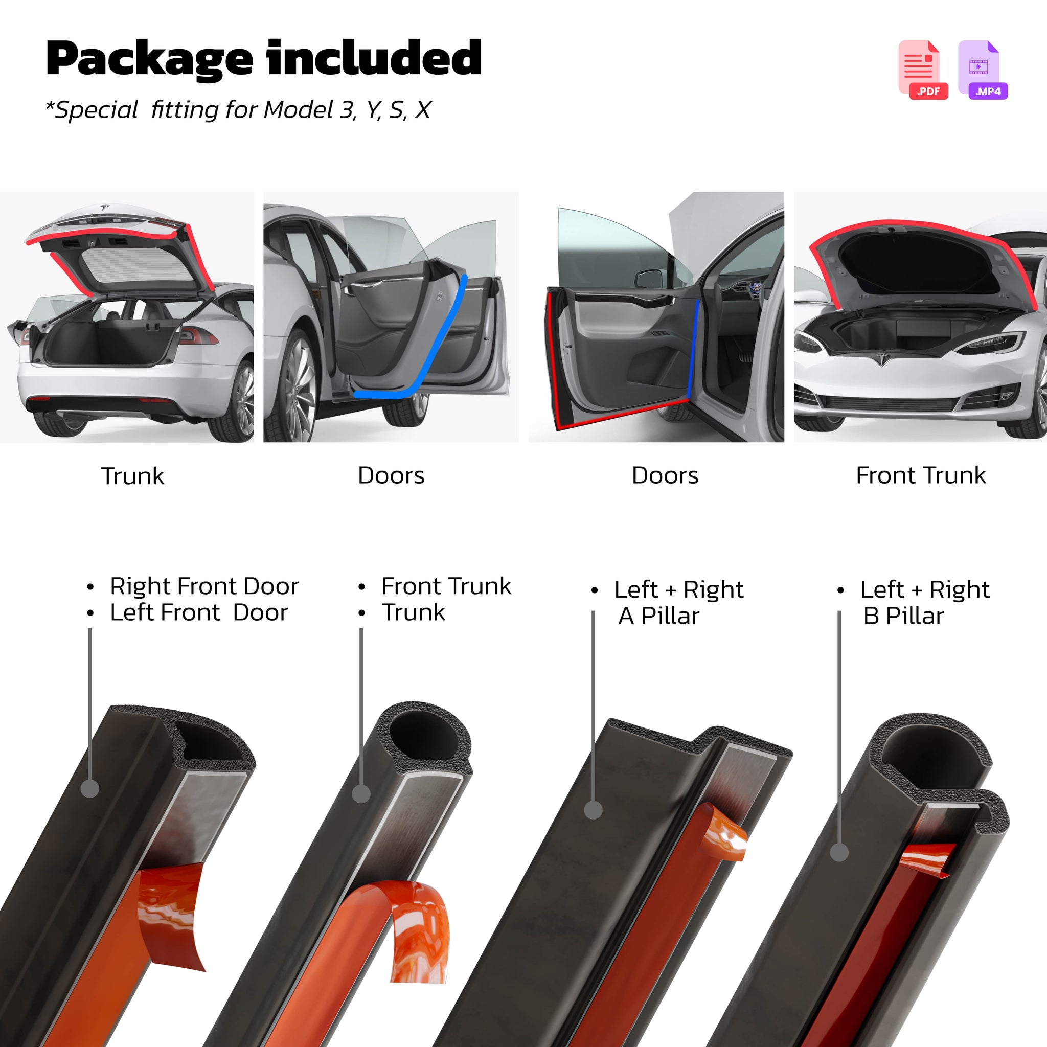 TeslaHubs - Your Pit Stop for Tesla Perfection – Tesla Hubs